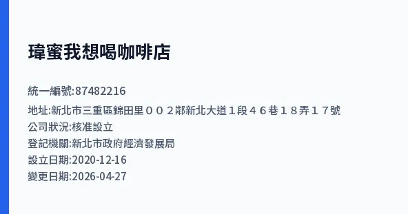 瑋蜜我想喝咖啡店的照片-統編 87482216(新北市) 公司登記資料與營業項目詳細圖表