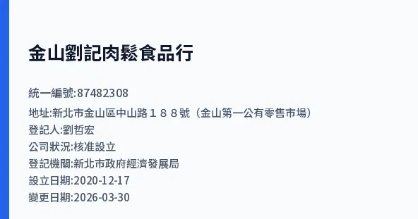 金山劉記肉鬆食品行的照片-統編 87482308(新北市) 公司登記資料與營業項目詳細圖表
