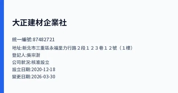 大正建材企業社的照片-統編 87482721(新北市) 公司登記資料與營業項目詳細圖表