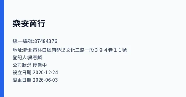 樂安商行的照片-統編 87484376(新北市) 公司登記資料與營業項目詳細圖表