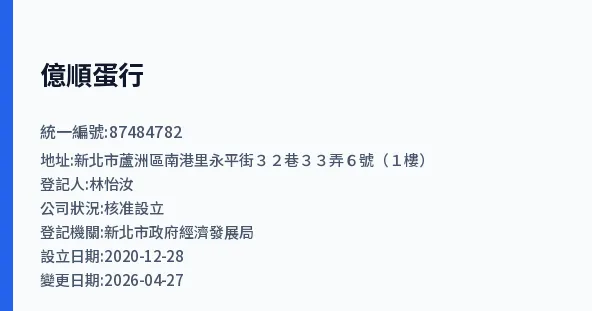 億順蛋行的照片-統編 87484782(新北市) 公司登記資料與營業項目詳細圖表