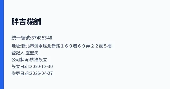 胖吉貓舖的照片-統編 87485348(新北市) 公司登記資料與營業項目詳細圖表