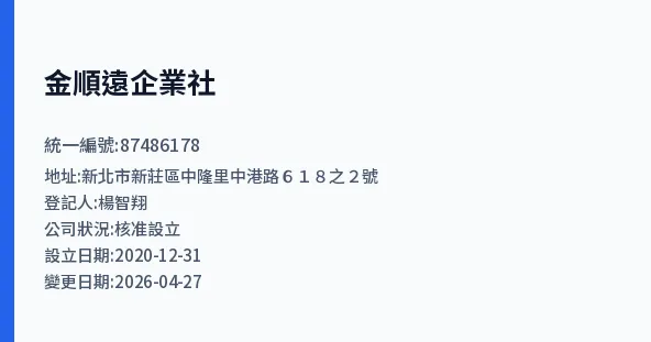 金順遠企業社的照片-統編 87486178(新北市) 公司登記資料與營業項目詳細圖表