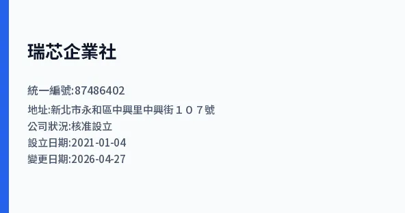 瑞芯企業社的照片-統編 87486402(新北市) 公司登記資料與營業項目詳細圖表