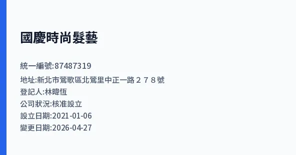 國慶時尚髮藝的照片-統編 87487319(新北市) 公司登記資料與營業項目詳細圖表
