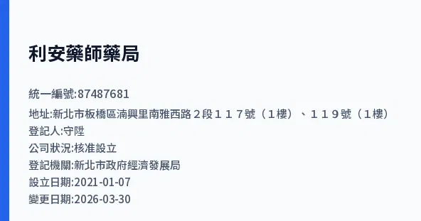 利安藥師藥局的照片-統編 87487681(新北市) 公司登記資料與營業項目詳細圖表