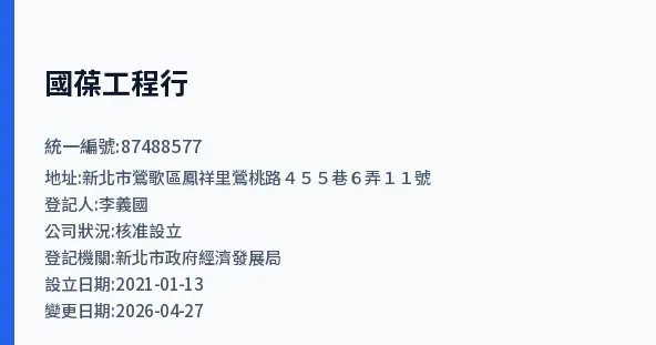 國葆工程行的照片-統編 87488577(新北市) 公司登記資料與營業項目詳細圖表