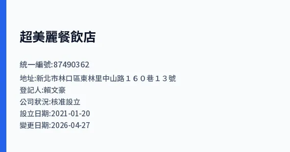 超美麗餐飲店的照片-統編 87490362(新北市) 公司登記資料與營業項目詳細圖表