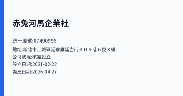 赤兔河馬企業社的照片-統編 87490996(新北市) 公司登記資料與營業項目詳細圖表