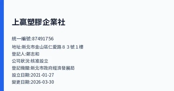 上贏塑膠企業社的照片-統編 87491756(新北市) 公司登記資料與營業項目詳細圖表