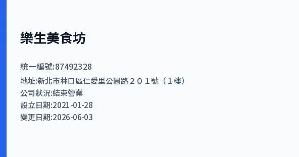 樂生美食坊的照片-統編 87492328(新北市) 公司登記資料與營業項目詳細圖表