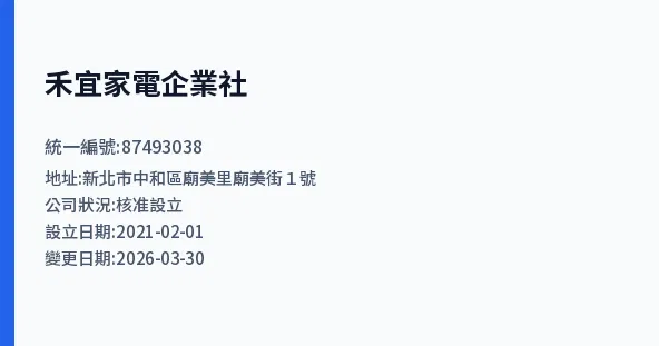 禾宜家電企業社的照片-統編 87493038(新北市) 公司登記資料與營業項目詳細圖表