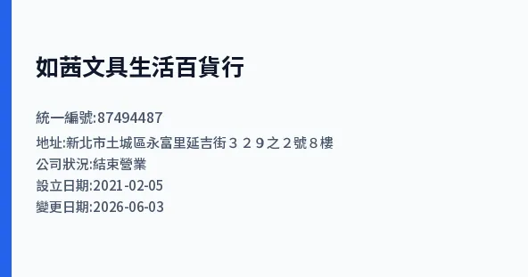 如茜文具生活百貨行的照片-統編 87494487(新北市) 公司登記資料與營業項目詳細圖表