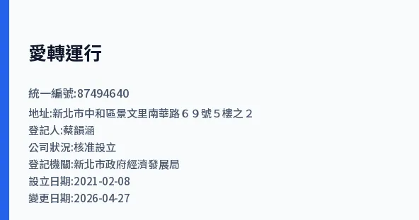 愛轉運行的照片-統編 87494640(新北市) 公司登記資料與營業項目詳細圖表