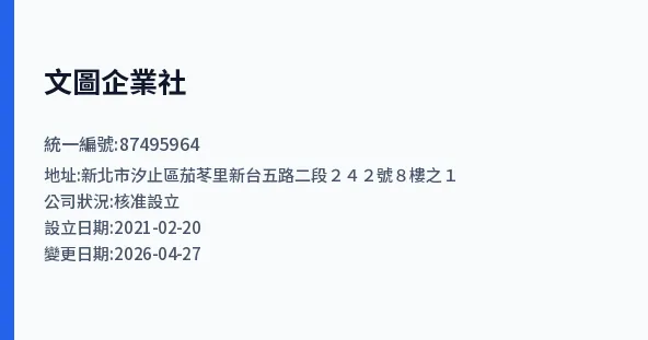 文圖企業社的照片-統編 87495964(新北市) 公司登記資料與營業項目詳細圖表