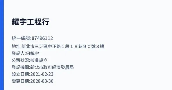 耀宇工程行的照片-統編 87496112(新北市) 公司登記資料與營業項目詳細圖表