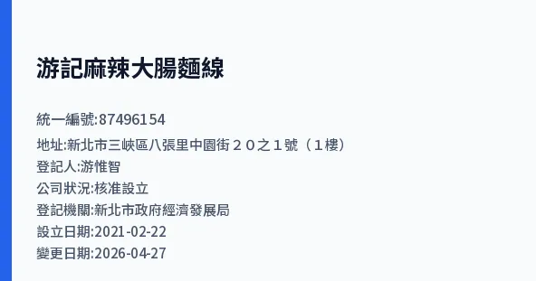 游記麻辣大腸麵線的照片-統編 87496154(新北市) 公司登記資料與營業項目詳細圖表
