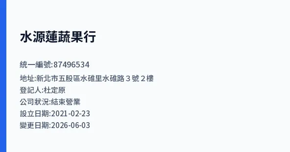 水源蓮蔬果行的照片-統編 87496534(新北市) 公司登記資料與營業項目詳細圖表
