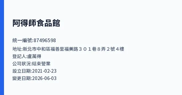 阿得師食品館的照片-統編 87496598(新北市) 公司登記資料與營業項目詳細圖表