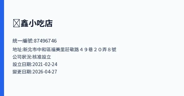 叄鑫小吃店的照片-統編 87496746(新北市) 公司登記資料與營業項目詳細圖表