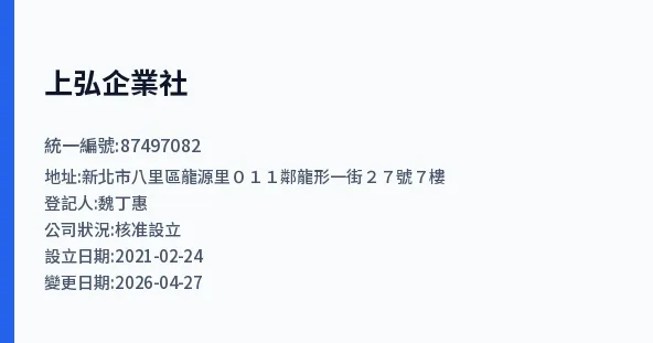 上弘企業社的照片-統編 87497082(新北市) 公司登記資料與營業項目詳細圖表