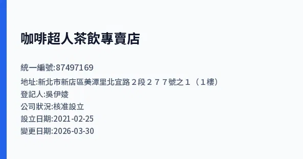 咖啡超人茶飲專賣店的照片-統編 87497169(新北市) 公司登記資料與營業項目詳細圖表