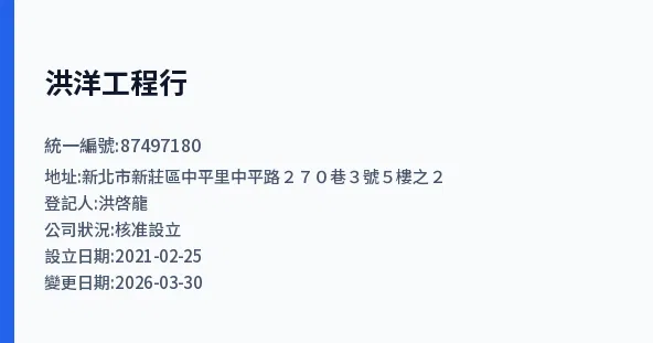 洪洋工程行的照片-統編 87497180(新北市) 公司登記資料與營業項目詳細圖表