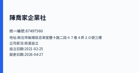 陳喬家企業社的照片-統編 87497560(新北市) 公司登記資料與營業項目詳細圖表