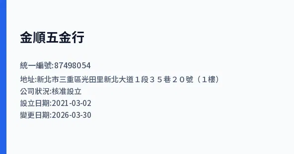 金順五金行的照片-統編 87498054(新北市) 公司登記資料與營業項目詳細圖表