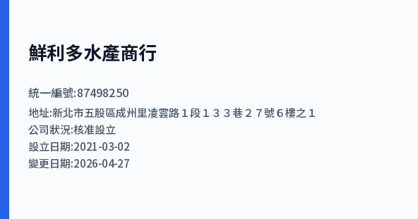 鮮利多水產商行的照片-統編 87498250(新北市) 公司登記資料與營業項目詳細圖表