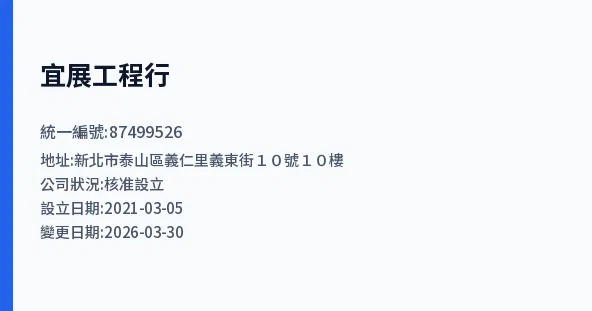 宜展工程行的照片-統編 87499526(新北市) 公司登記資料與營業項目詳細圖表
