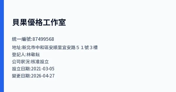 貝果優格工作室的照片-統編 87499568(新北市) 公司登記資料與營業項目詳細圖表