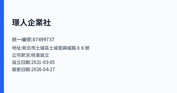 璟人企業社的照片-統編 87499737(新北市) 公司登記資料與營業項目詳細圖表