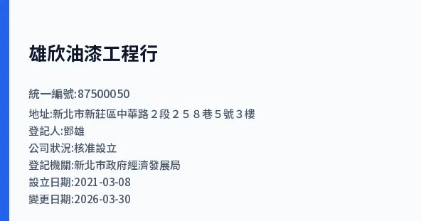 雄欣油漆工程行的照片-統編 87500050(新北市) 公司登記資料與營業項目詳細圖表