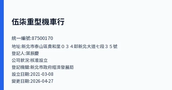 伍柒重型機車行的照片-統編 87500170(新北市) 公司登記資料與營業項目詳細圖表