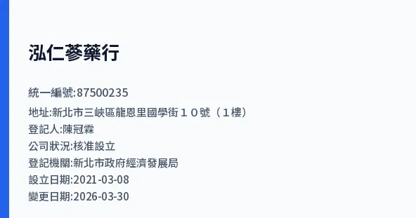 泓仁蔘藥行的照片-統編 87500235(新北市) 公司登記資料與營業項目詳細圖表