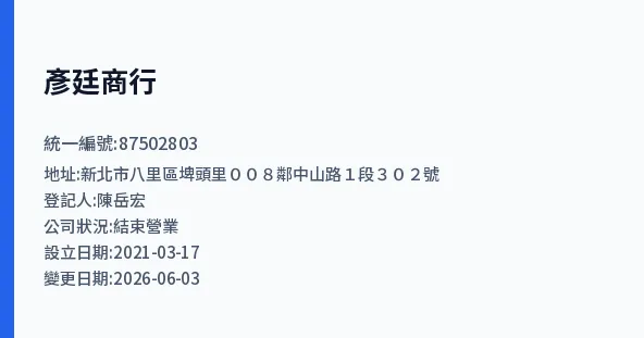彥廷商行的照片-統編 87502803(新北市) 公司登記資料與營業項目詳細圖表