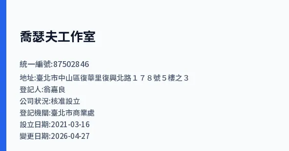 喬瑟夫工作室的照片-統編 87502846(臺北市) 公司登記資料與營業項目詳細圖表