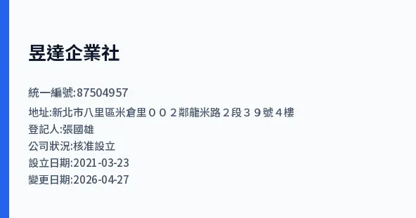 昱達企業社的照片-統編 87504957(新北市) 公司登記資料與營業項目詳細圖表