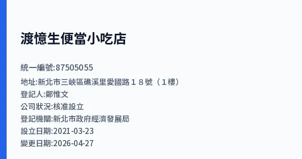 渡憶生便當小吃店的照片-統編 87505055(新北市) 公司登記資料與營業項目詳細圖表