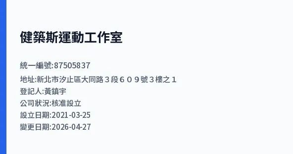 健築斯運動工作室的照片-統編 87505837(新北市) 公司登記資料與營業項目詳細圖表