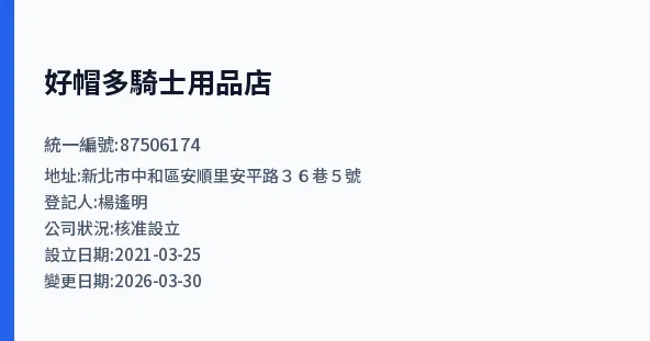 好帽多騎士用品店的照片-統編 87506174(新北市) 公司登記資料與營業項目詳細圖表