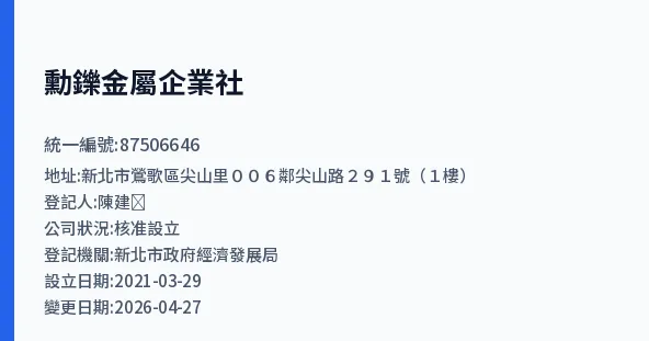 勳鑠金屬企業社的照片-統編 87506646(新北市) 公司登記資料與營業項目詳細圖表