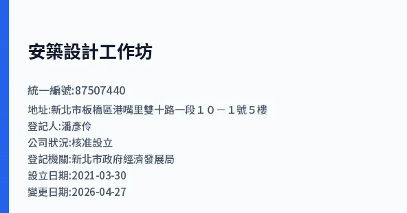 安築設計工作坊的照片-統編 87507440(新北市) 公司登記資料與營業項目詳細圖表