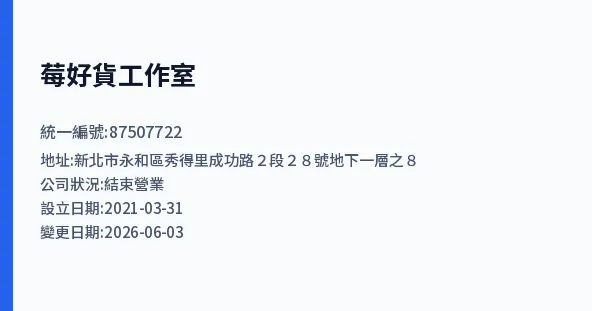 莓好貨工作室的照片-統編 87507722(新北市) 公司登記資料與營業項目詳細圖表