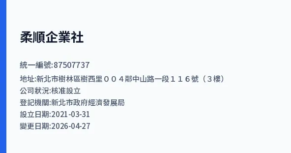柔順企業社的照片-統編 87507737(新北市) 公司登記資料與營業項目詳細圖表