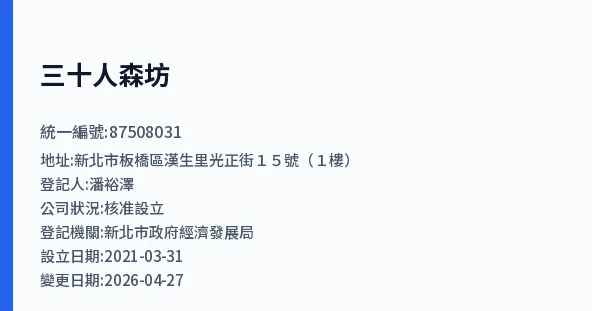 三十人森坊的照片-統編 87508031(新北市) 公司登記資料與營業項目詳細圖表