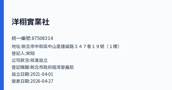 洋栩實業社的照片-統編 87508314(新北市) 公司登記資料與營業項目詳細圖表