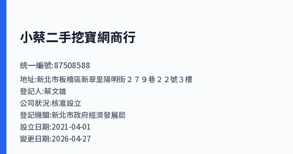 小蔡二手挖寶網商行的照片-統編 87508588(新北市) 公司登記資料與營業項目詳細圖表