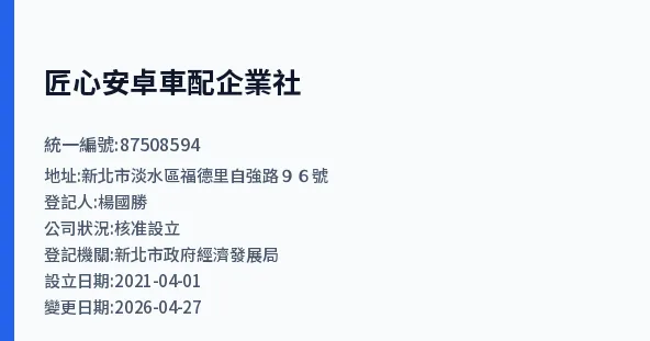 匠心安卓車配企業社的照片-統編 87508594(新北市) 公司登記資料與營業項目詳細圖表